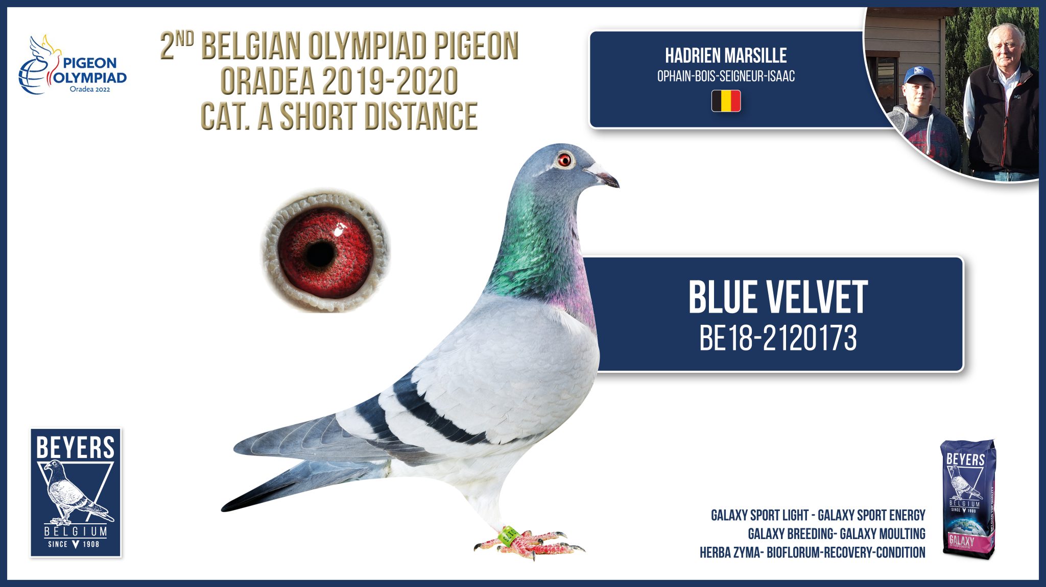 Hadrien Marsille (BE – Ophain) : Champion National Petit 1/2 Fond RFCB ...