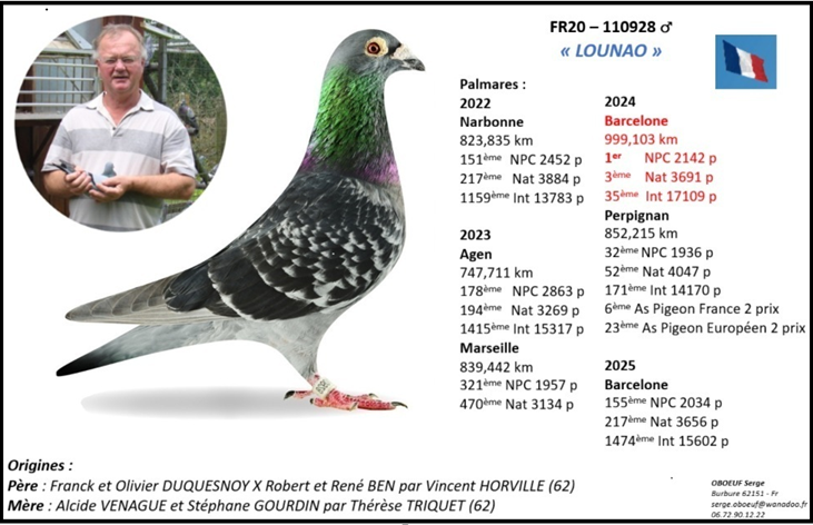 N° 10 : Serge Oboeuf – Francolomb